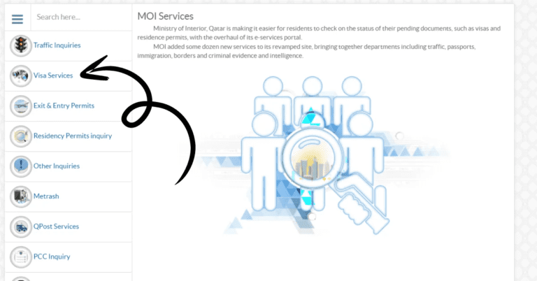 Qatar Visa Status Check Online (QVC) [2025]