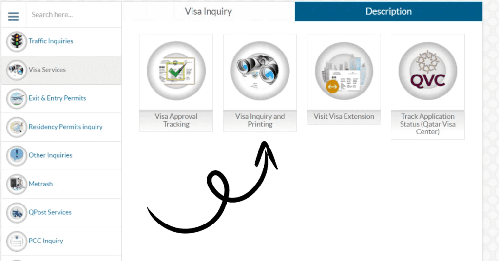Qatar Visa Status Check Online (QVC) [2025]