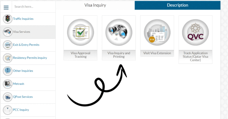 Qatar Visa Status Check Online (QVC) [2025]